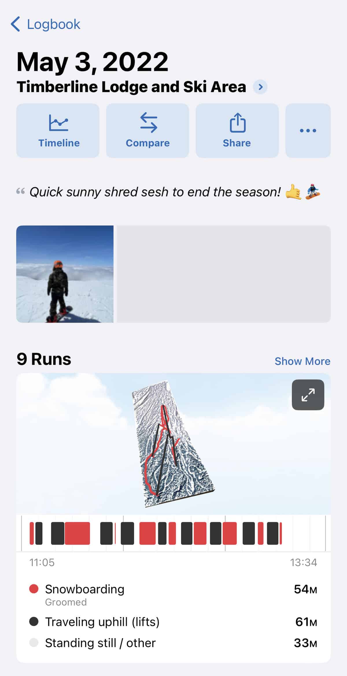 Is the Indy Pass Worth It? Your Comprehensive Indy Pass Review & Buyers ...